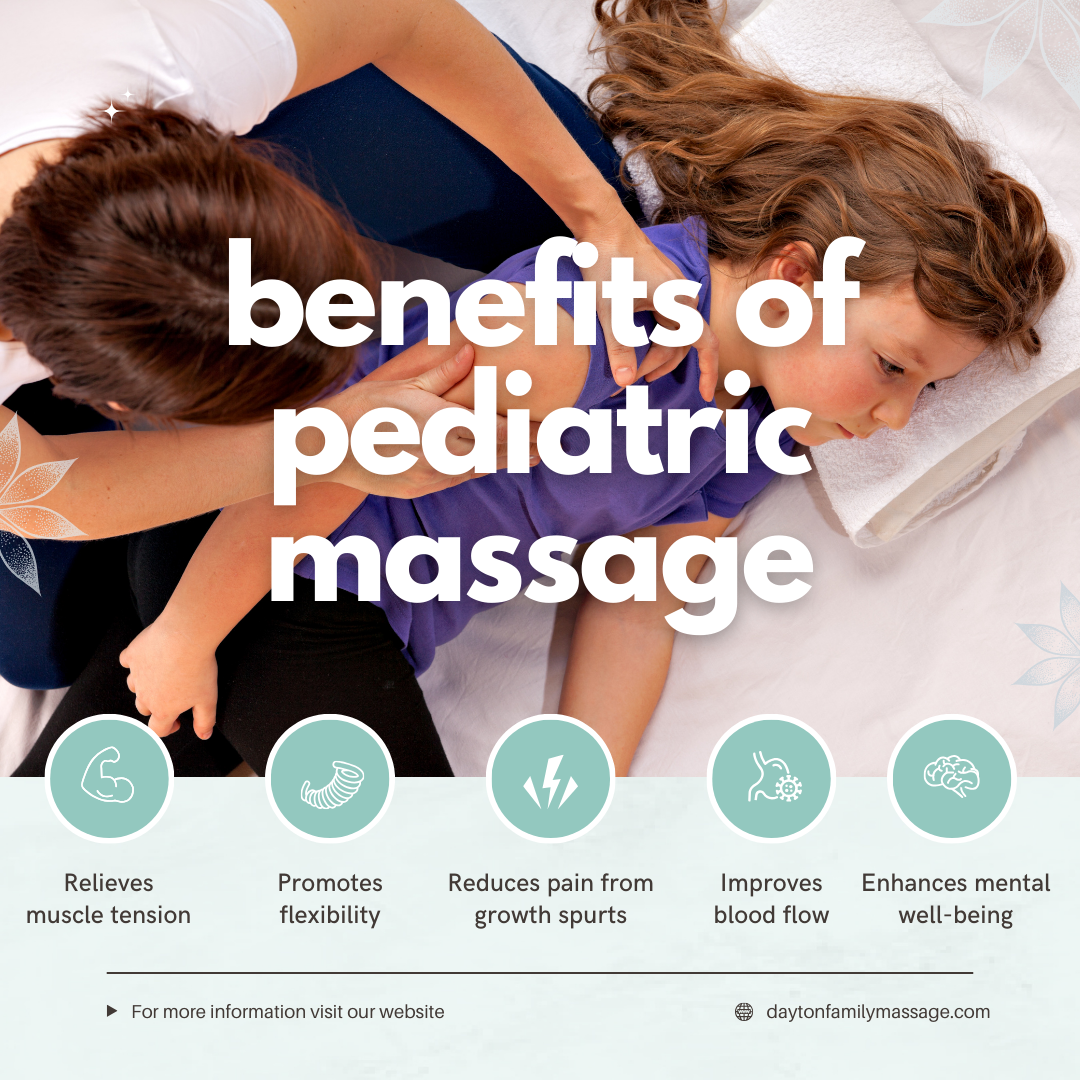 Growing Pains? Not Anymore! Massage Techniques for Active Kids - Dayton ...